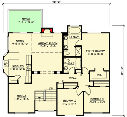 Custom Home Layouts and Floorplans