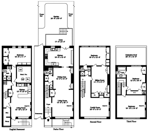 Custom Home Layouts and Floorplans - Home Builder Digest