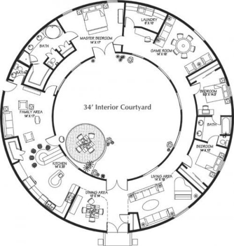 Custom Home Layouts and Floorplans